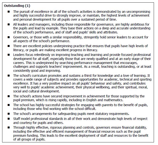 #OfstedSEFPlanner – Leadership and Management | @LeadingLearner