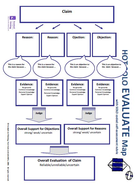 #SOLO Heaven | @LeadingLearner