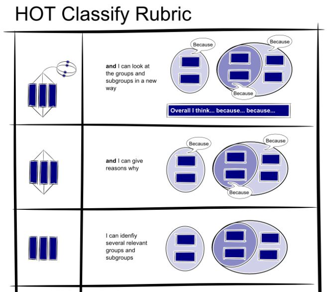 #SOLO 7th Heaven | @LeadingLearner