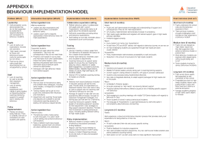 6 Key Recommendations from the #EEFBehaviour Guidance Report ...